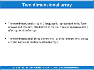 strings.ppt | Programming Languages | Computing