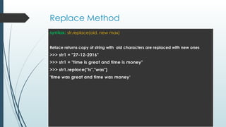 Python Strings Basics with Common Methods.pptx