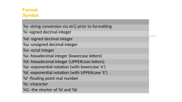 string manipulation in python ppt for grade 11 cbse | PPTX