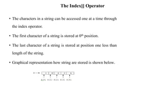 Strings brief introduction in python.pdf