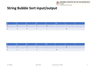 Problem Solving using codes Strings-Extra.pptx
