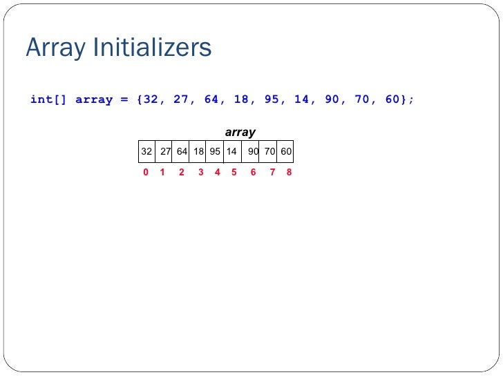Strings Arrays