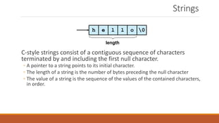 Strings in c++ | PPT