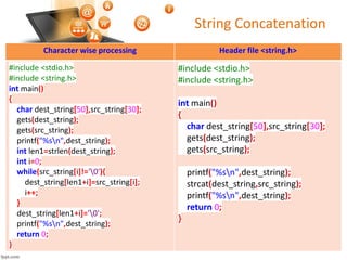 SPL 13 | Character Array(String) in C | PDF