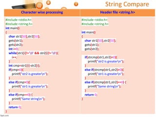 SPL 13 | Character Array(String) in C | PDF
