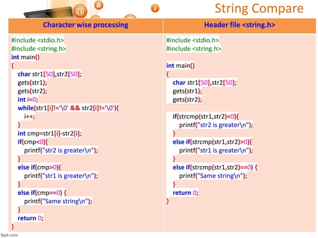 SPL 13 | Character Array(String) in C | PDF
