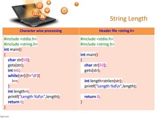 SPL 13 | Character Array(String) in C | PDF