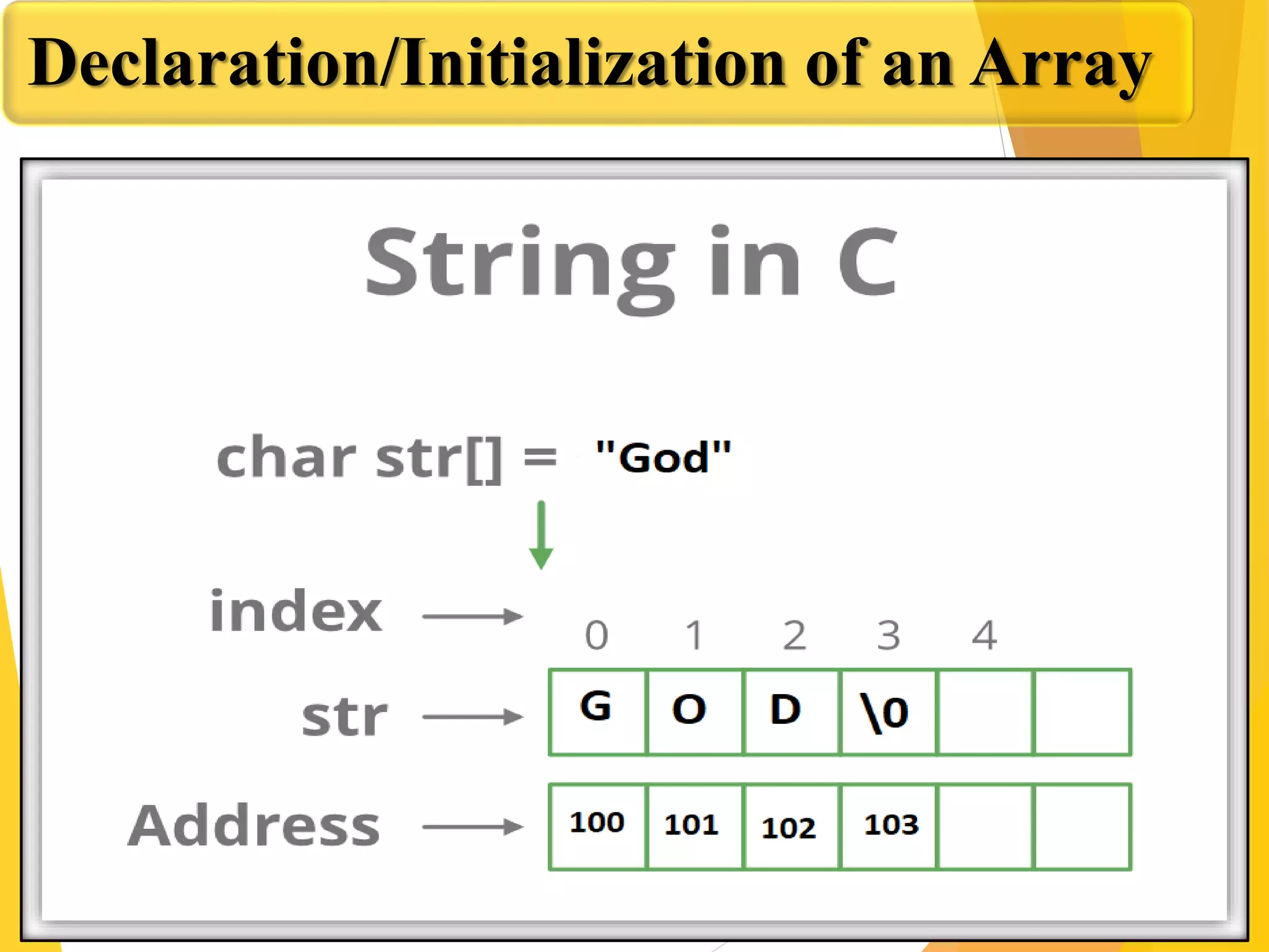 Strings in c language | PDF