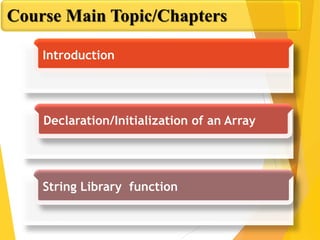 Strings in c language | PPT