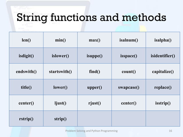 Strings in python | PDF | Programming Languages | Computing