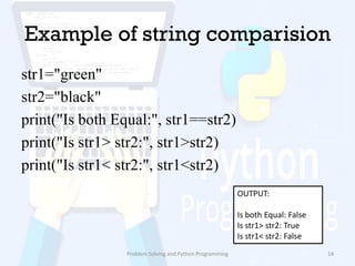 Strings in python | PPT