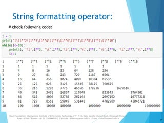 Strings in Python | PPTX