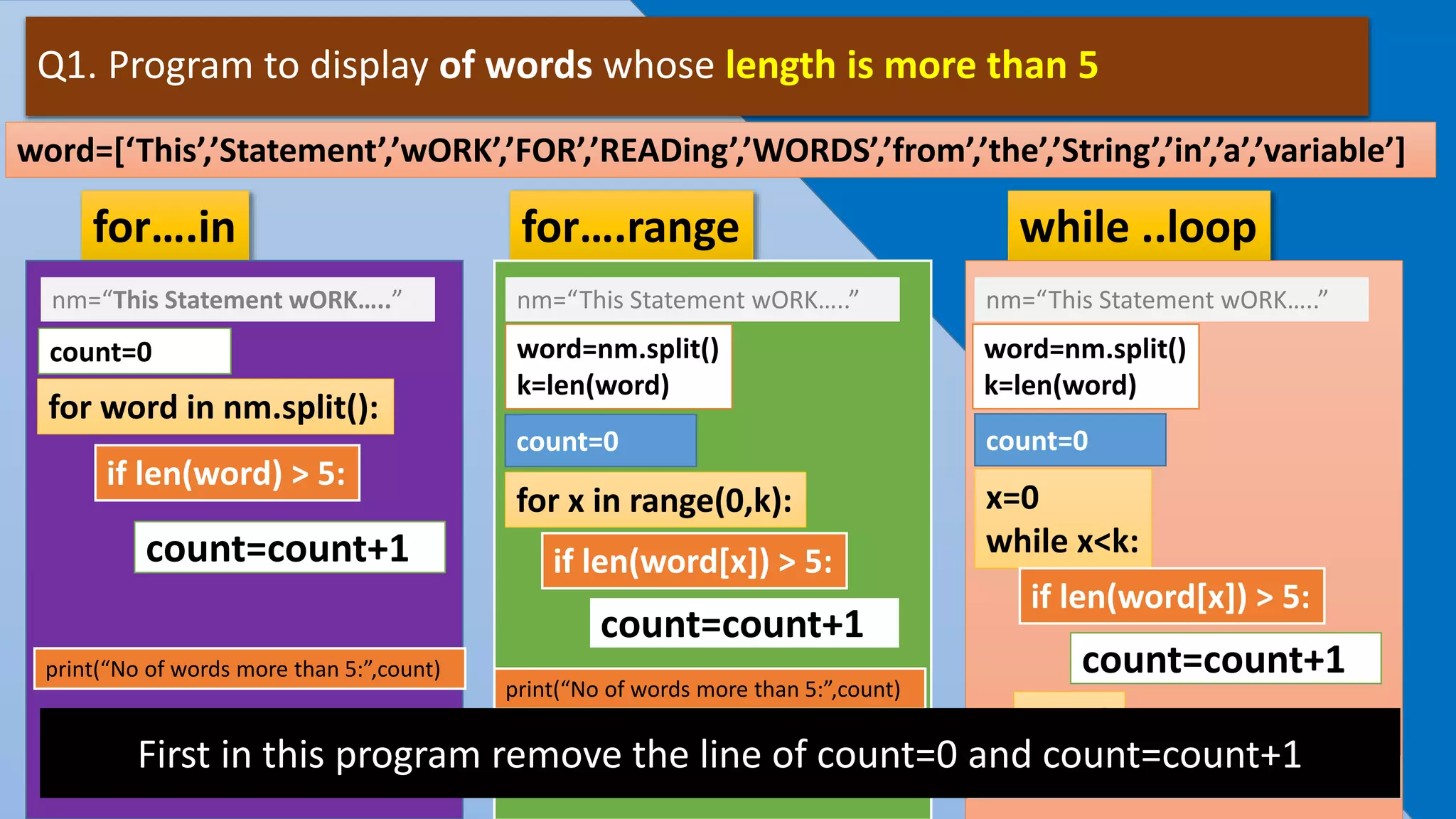 Python Read Words From String Ppt