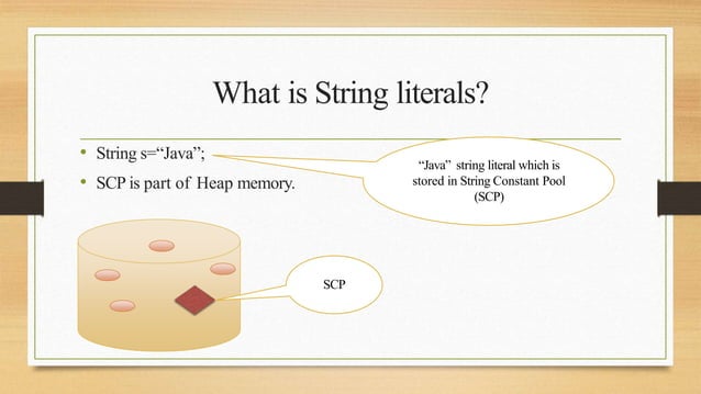 stringstringbuilderstringbuffer-190830060142.pptx