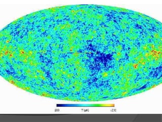 Einstein M Theory , String Theory and The Future | PPTX