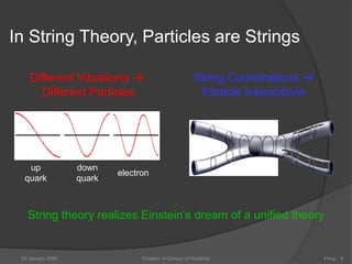 Einstein M Theory , String Theory and The Future | PPTX