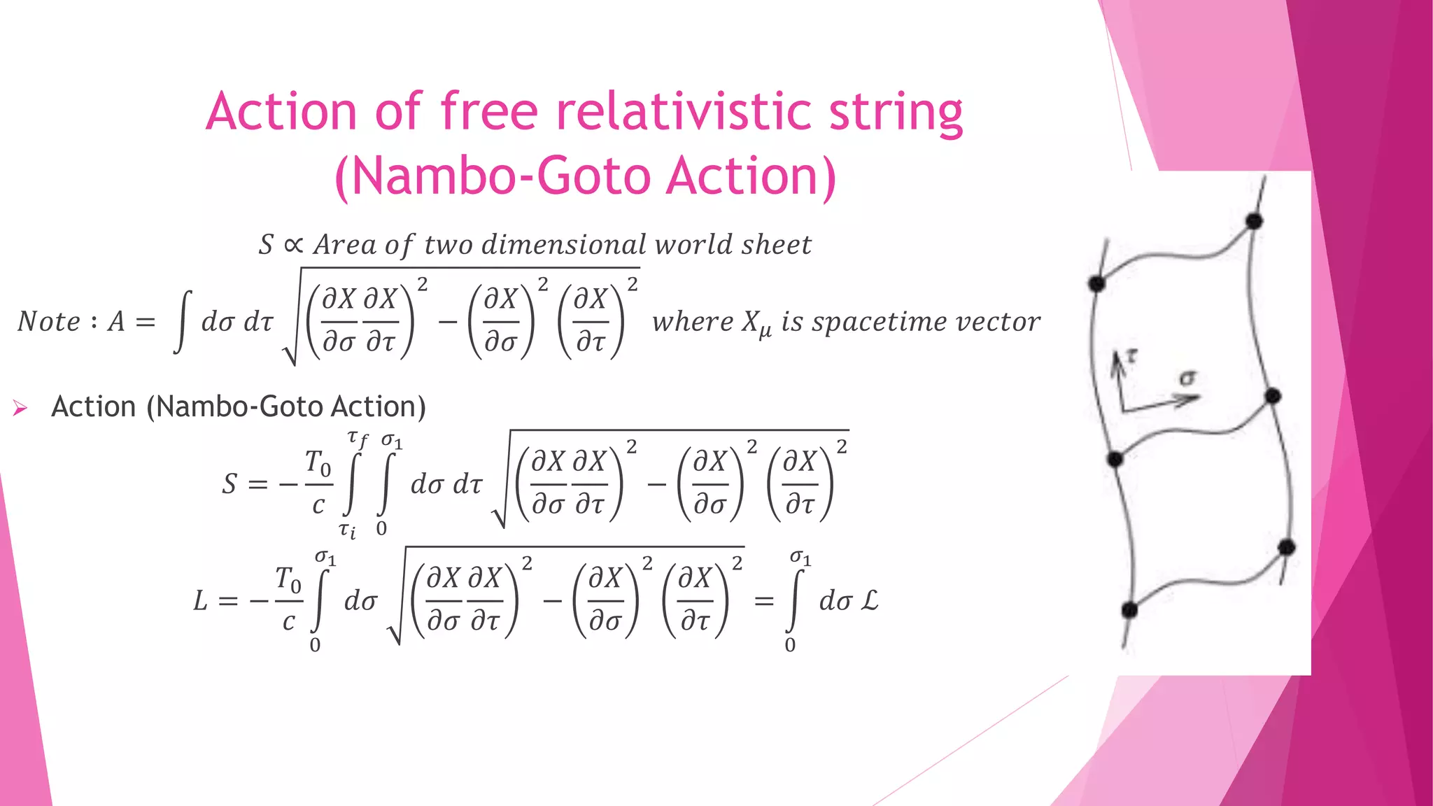 String theory basics | PPTX | Physics | Science