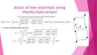 String theory basics | PPTX