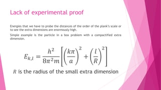 String theory basics | PPTX