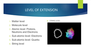 String Theory (1).pptx