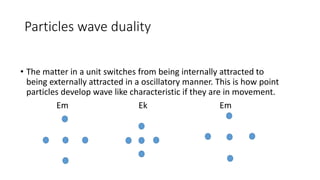 String theory | PPTX