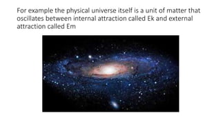 String theory | PPTX