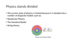 String theory | PPTX