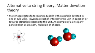 String theory | PPTX