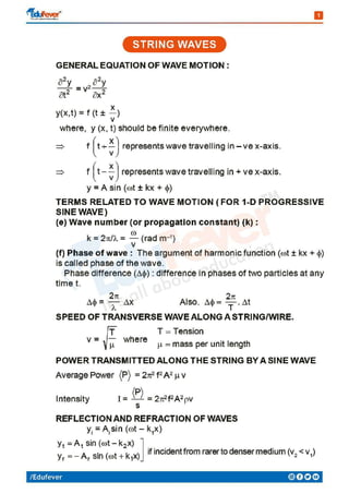 String Waves - Physics Revision Notes | PDF