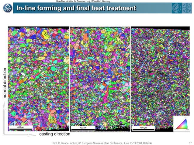 Strip Casting Steel Dierk Raabe | PPT