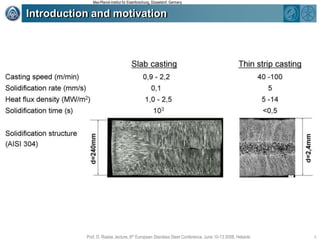 Strip Casting Steel Dierk Raabe | PPTX