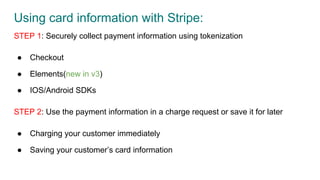Getting started with Stripe | PDF