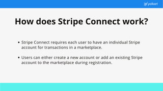 Stripe connect for marketplaces | PPT