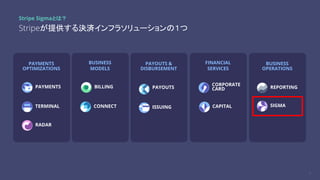 Stripe Sigma 101 - 5分でわかるStripe Sigma | PPT