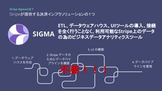 Stripe Sigma 101 - 5分でわかるStripe Sigma | PPT