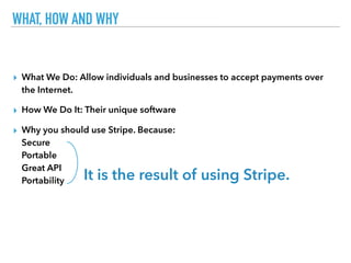 Stripe | PDF