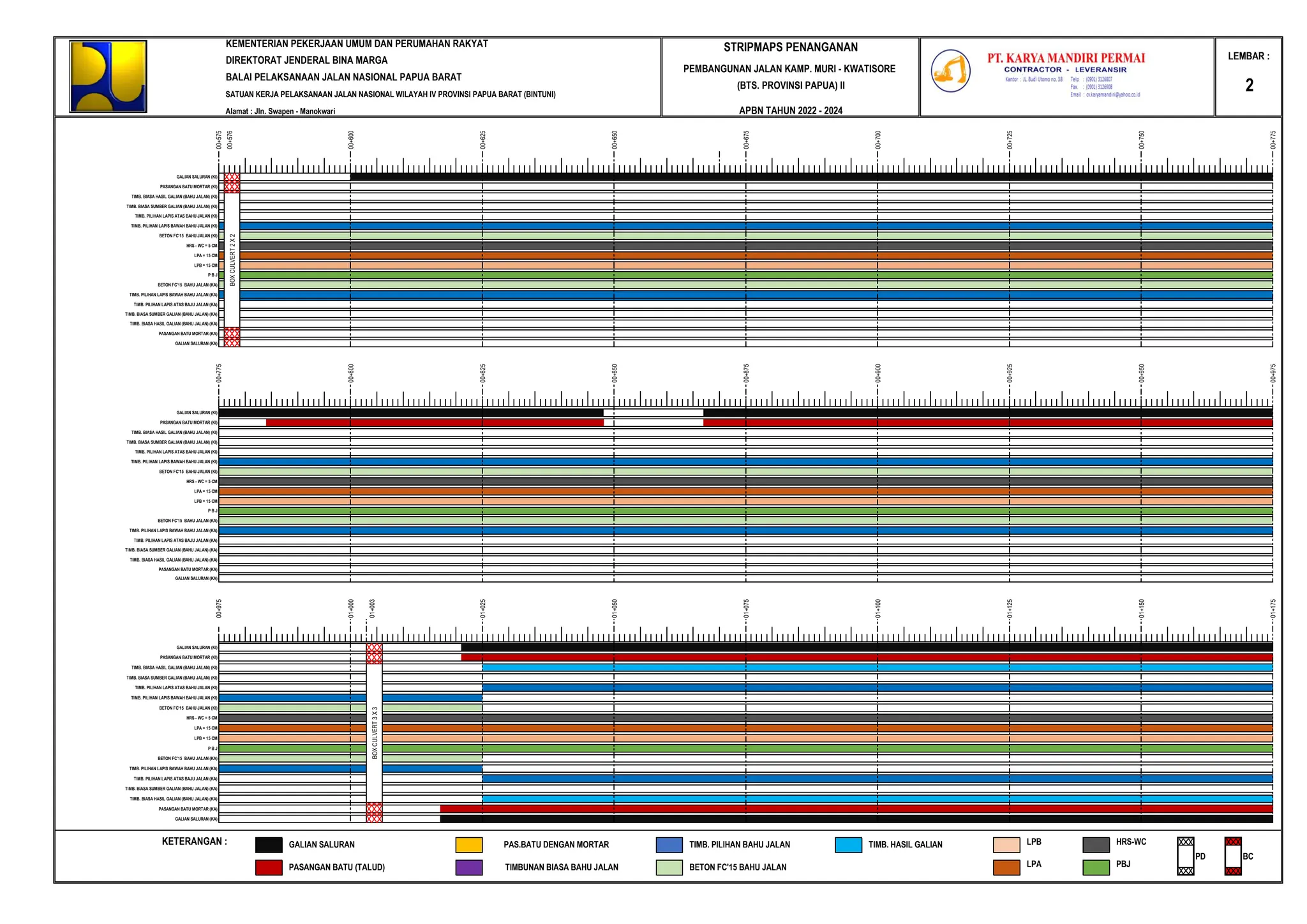 DESAIN STRIP MAPS JALAN - JALAN MK 2.pdf