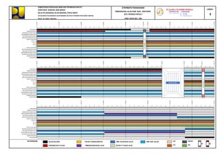 DESAIN STRIP MAPS JALAN - JALAN MK 2.pdf