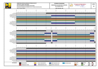 DESAIN STRIP MAPS JALAN - JALAN MK 2.pdf