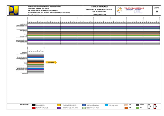 DESAIN STRIP MAPS JALAN - JALAN MK 2.pdf
