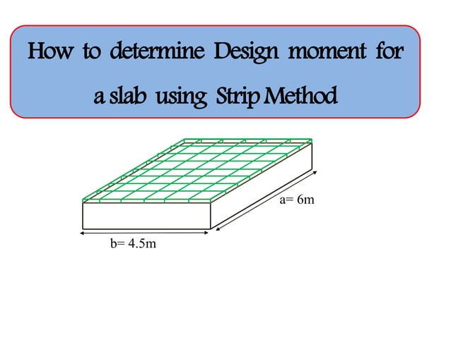 Slab Design Strip Method - Design Talk