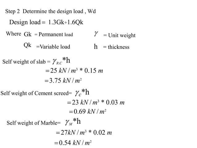 Slab Design Strip Method - Design Talk