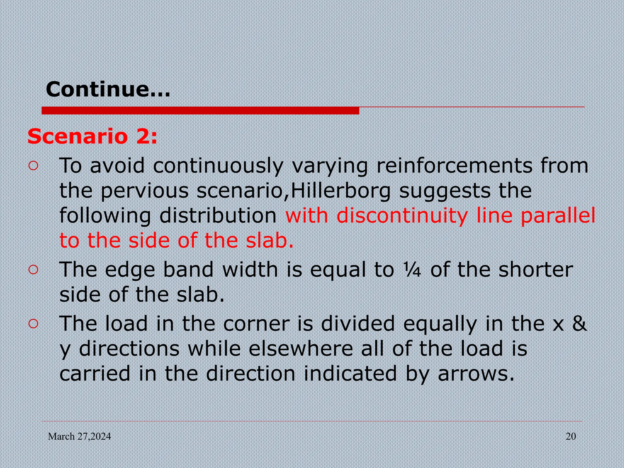 strip method Gc strip method Gc strip method Gc tutor.pptx