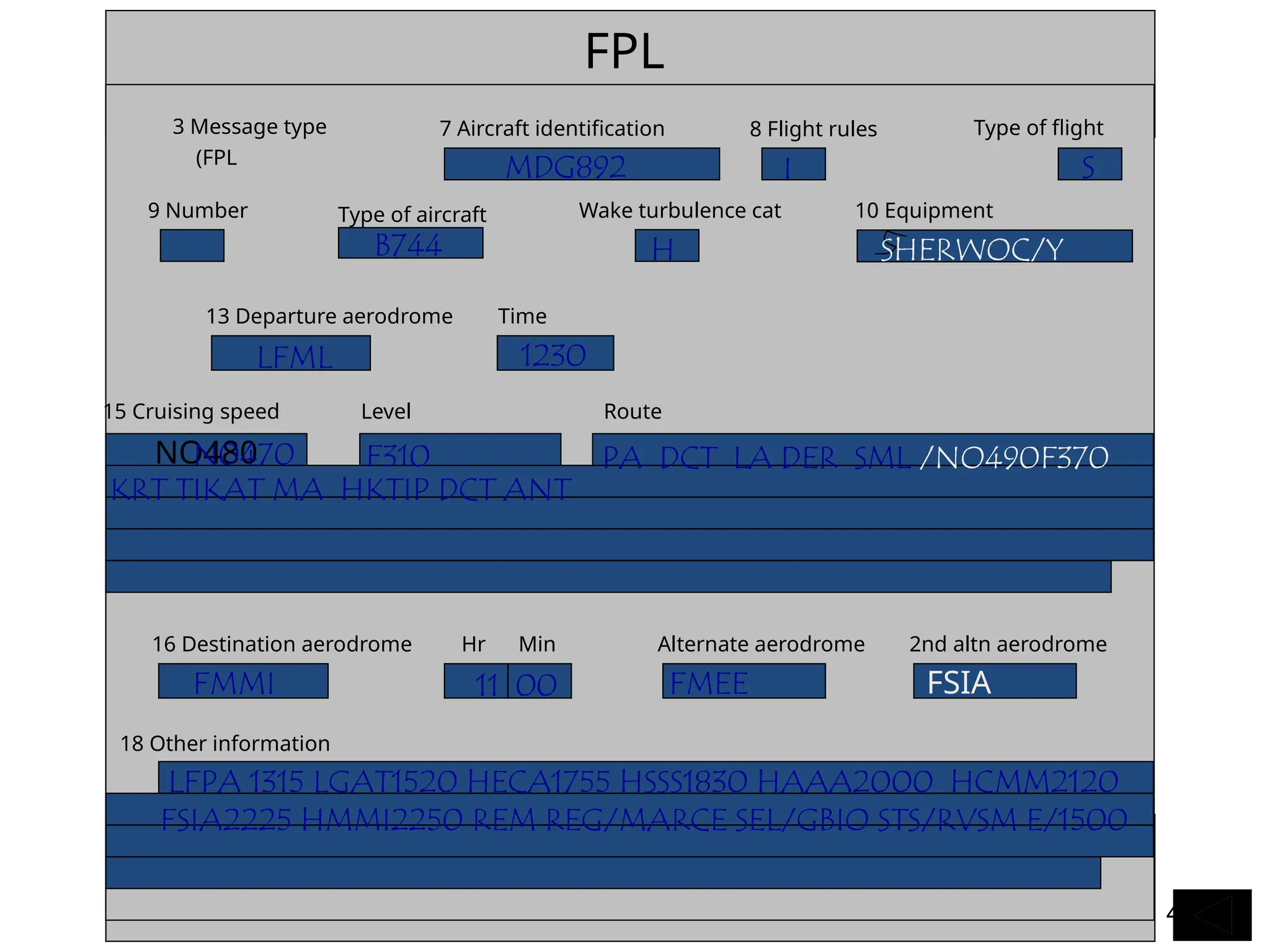 strip mkng.pptx introduction to coordination | PPT