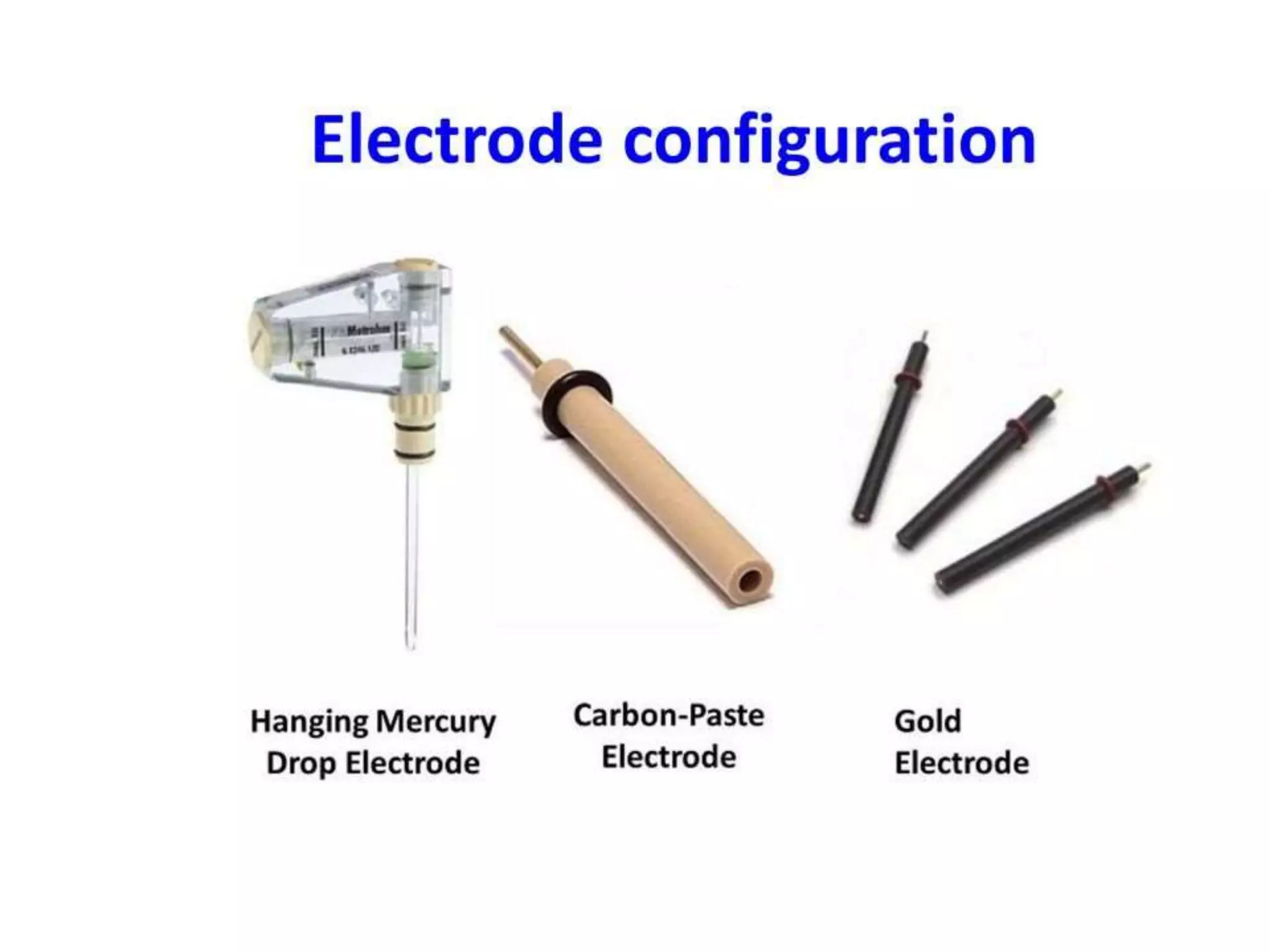 Stripping voltammetry | PPTX