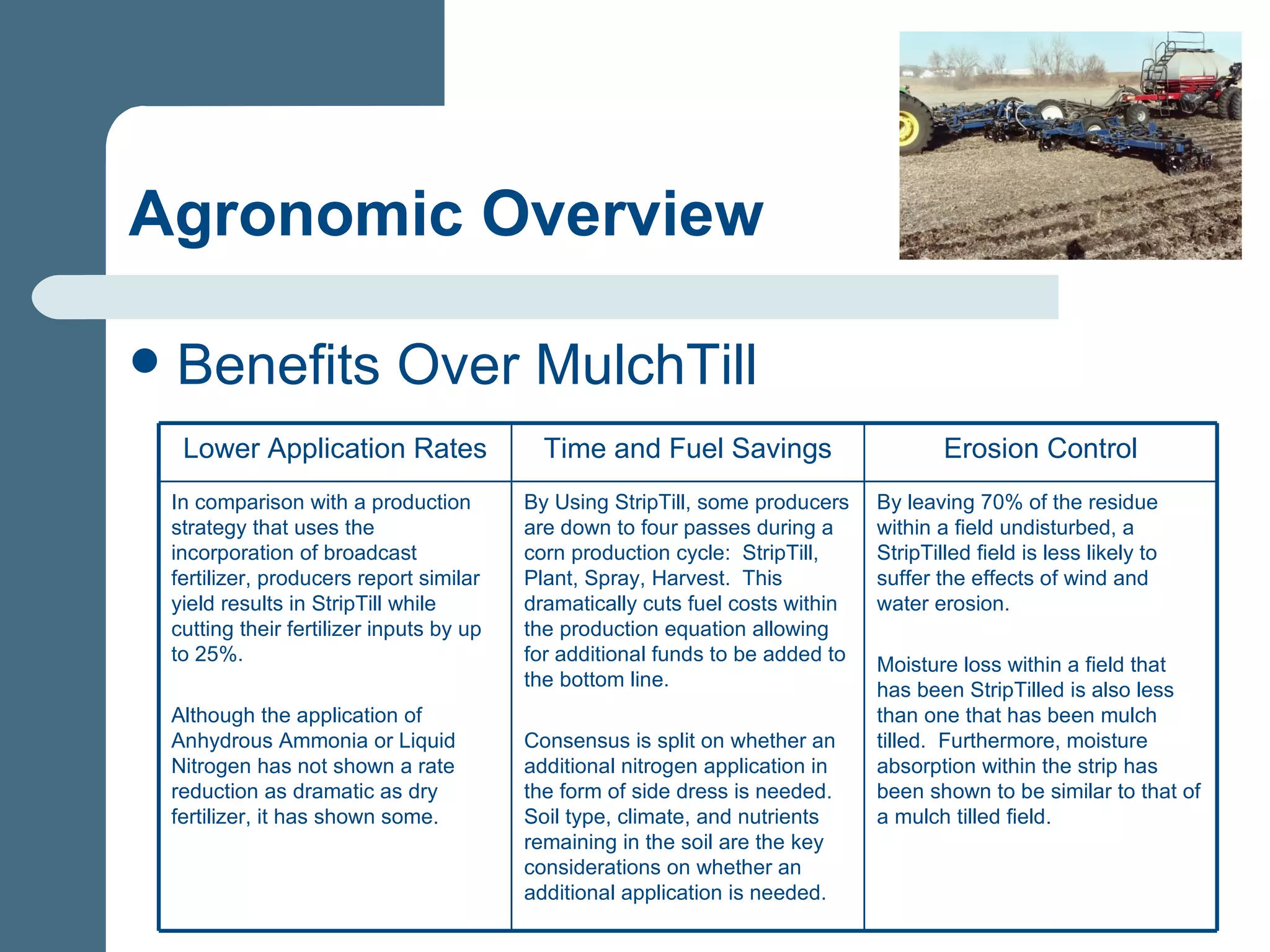 Strip Till Systems Info Session | PPT
