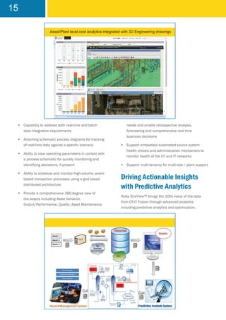 Operational Excellence through IT-OT Fusion | PDF