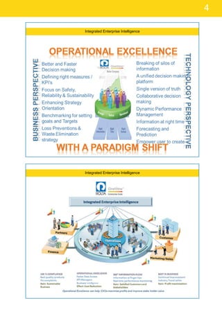 Operational Excellence through IT-OT Fusion | PDF