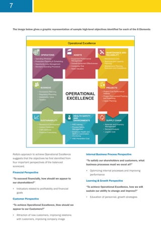 Operational Excellence through IT-OT Fusion | PDF