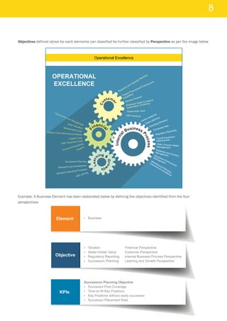 Operational Excellence through IT-OT Fusion | PDF | IT and Internet ...